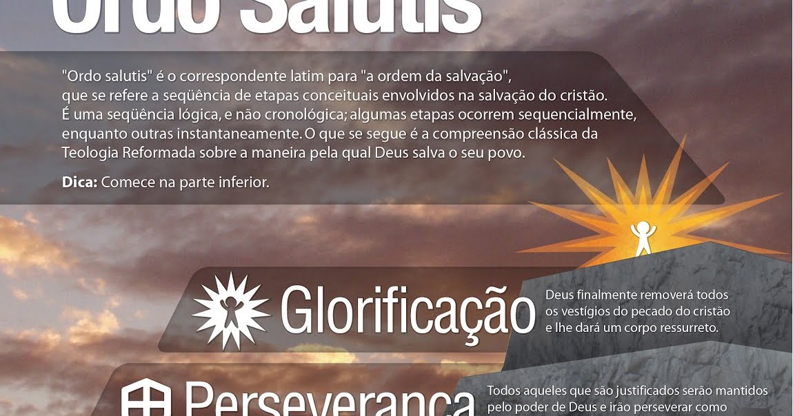 Gráfico da Ordo Salutis