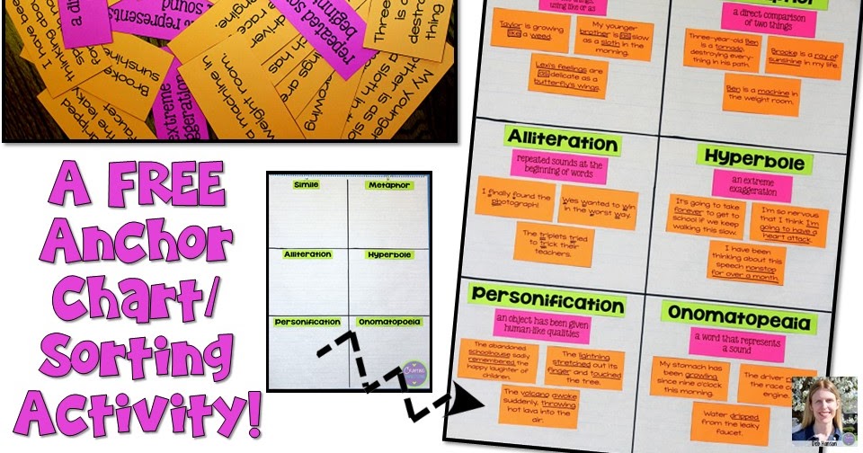Figurative Language Anchor Chart Activity {freebie} | Crafting Connections