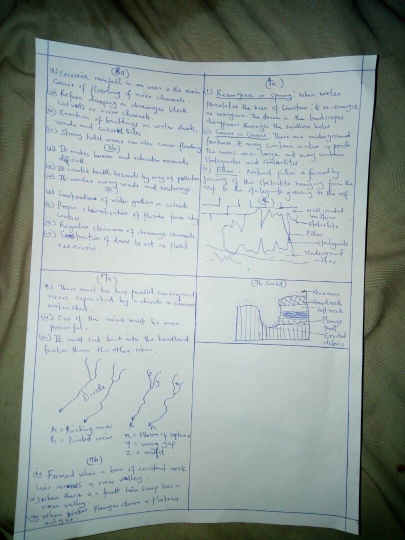 Wassce (Waec) 2018 Geography Questions And Answers | EXAM RUNZ NIGERIA