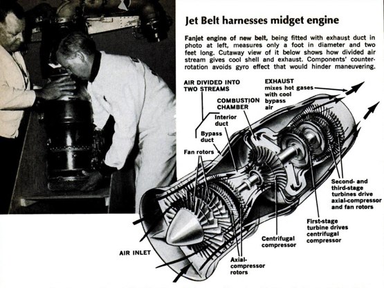 عمروعروق: Jet Flying Belt
