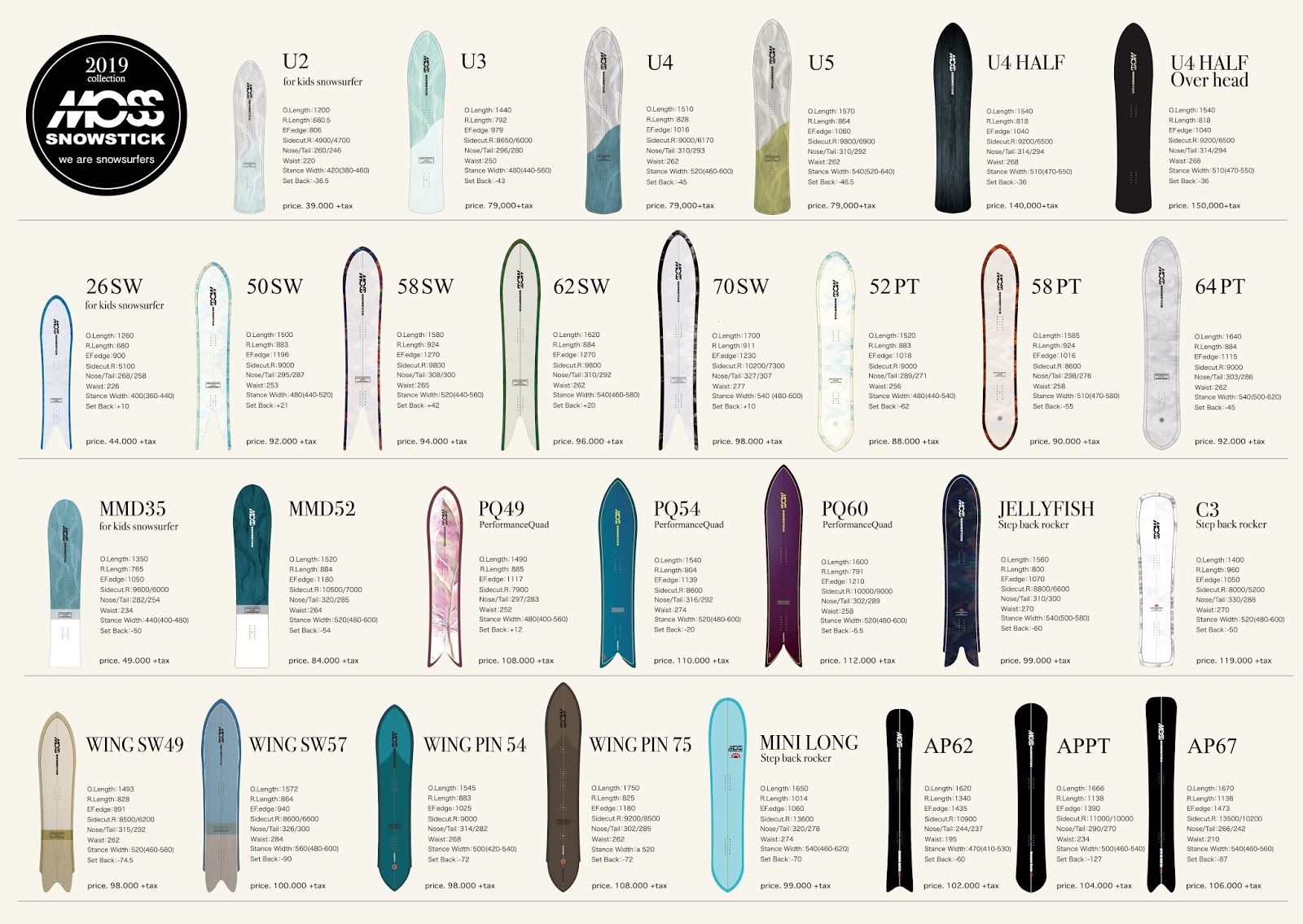 The earth of joy 小番直人: SNOWSTICK 板の選び方 アドバイス 2021 8/16 UP