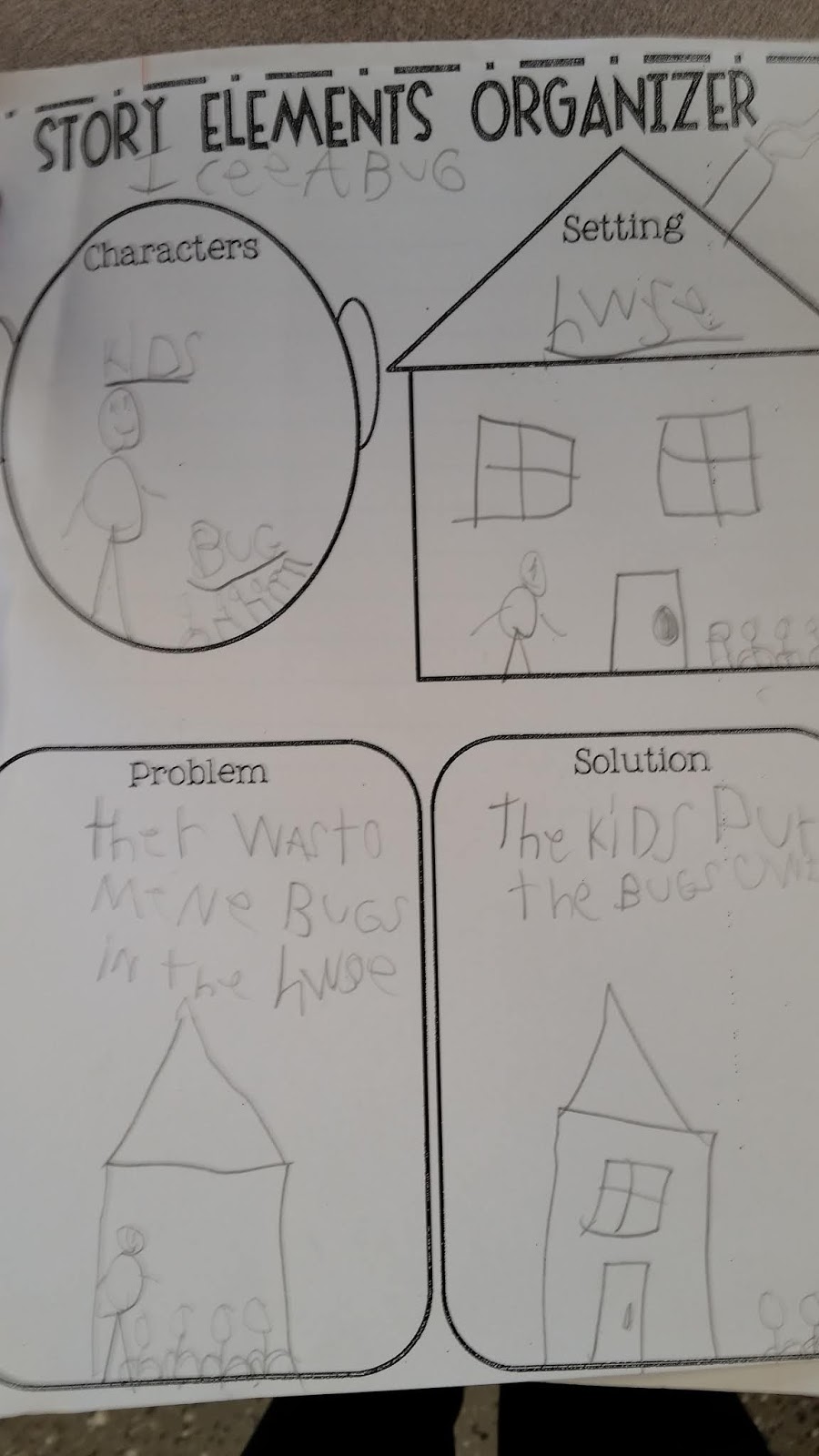 The Goodrich Way: Graphic Organizers in 1st Grade Reading