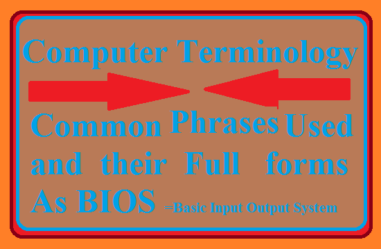 Computer Terminology Commonly Used Abbreviations And Their Full Forms computer-terminology-commonly-used-abbreviations-and-their-full-forms