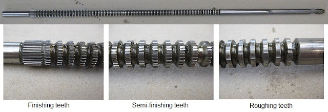 roughing and finishing teeth of broach
