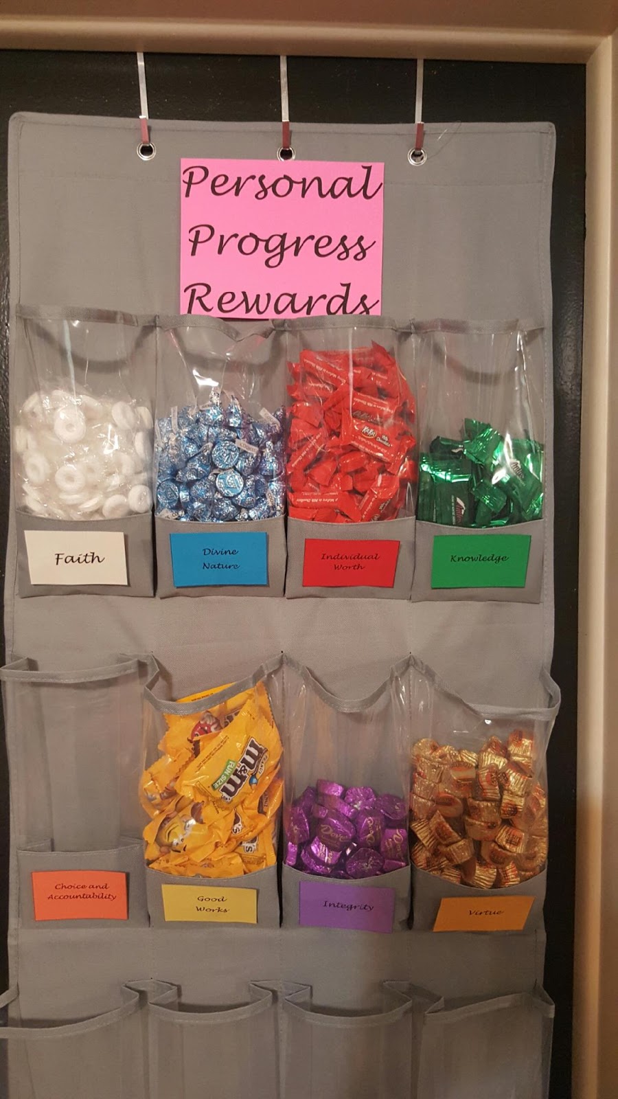 Personal Progress Made Easy