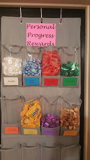 Personal Progress Made Easy