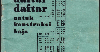 Tabel Konstruksi Baja