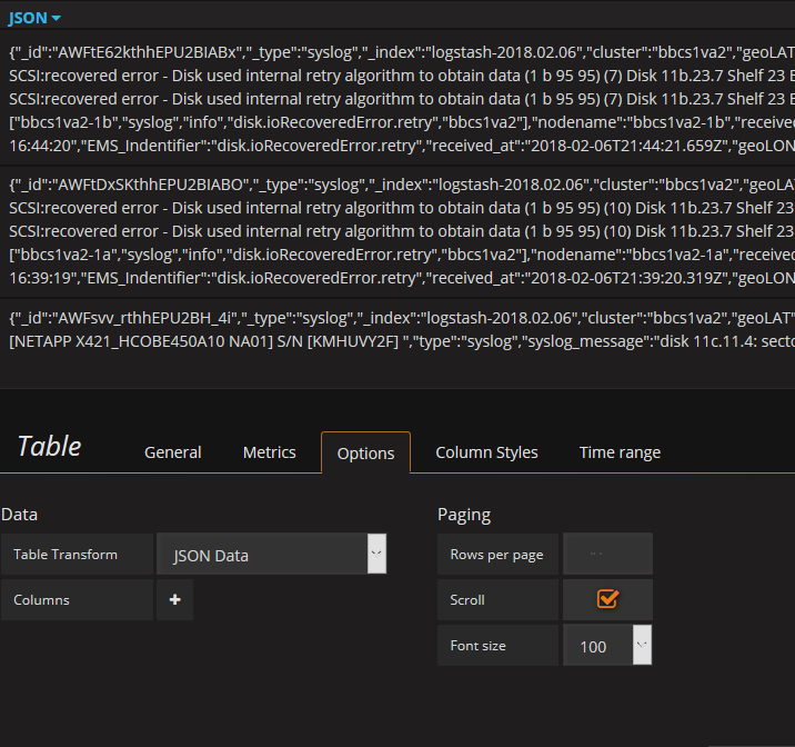 StorageDevOps: Integrating Elasticsearch and Logstash with NetApp Harvest and Grafana : Part 4