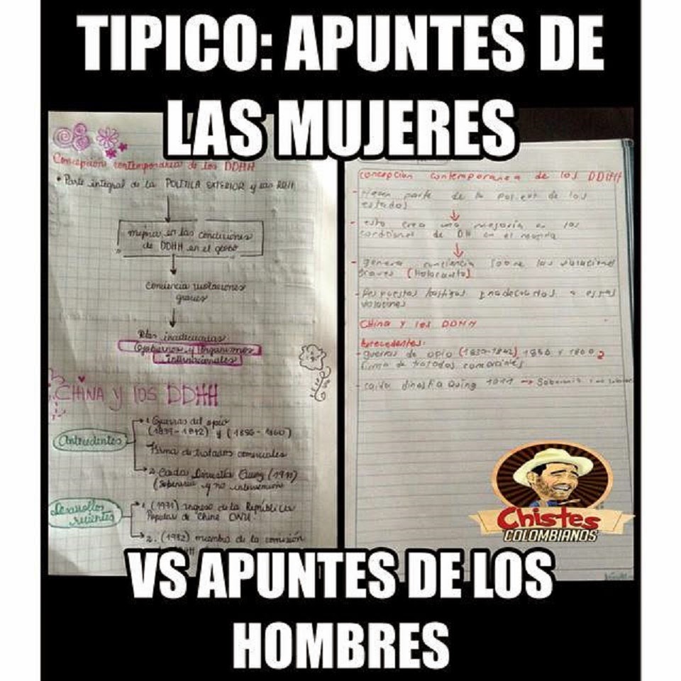 Mis Imágenes Chistosas: Apuntes