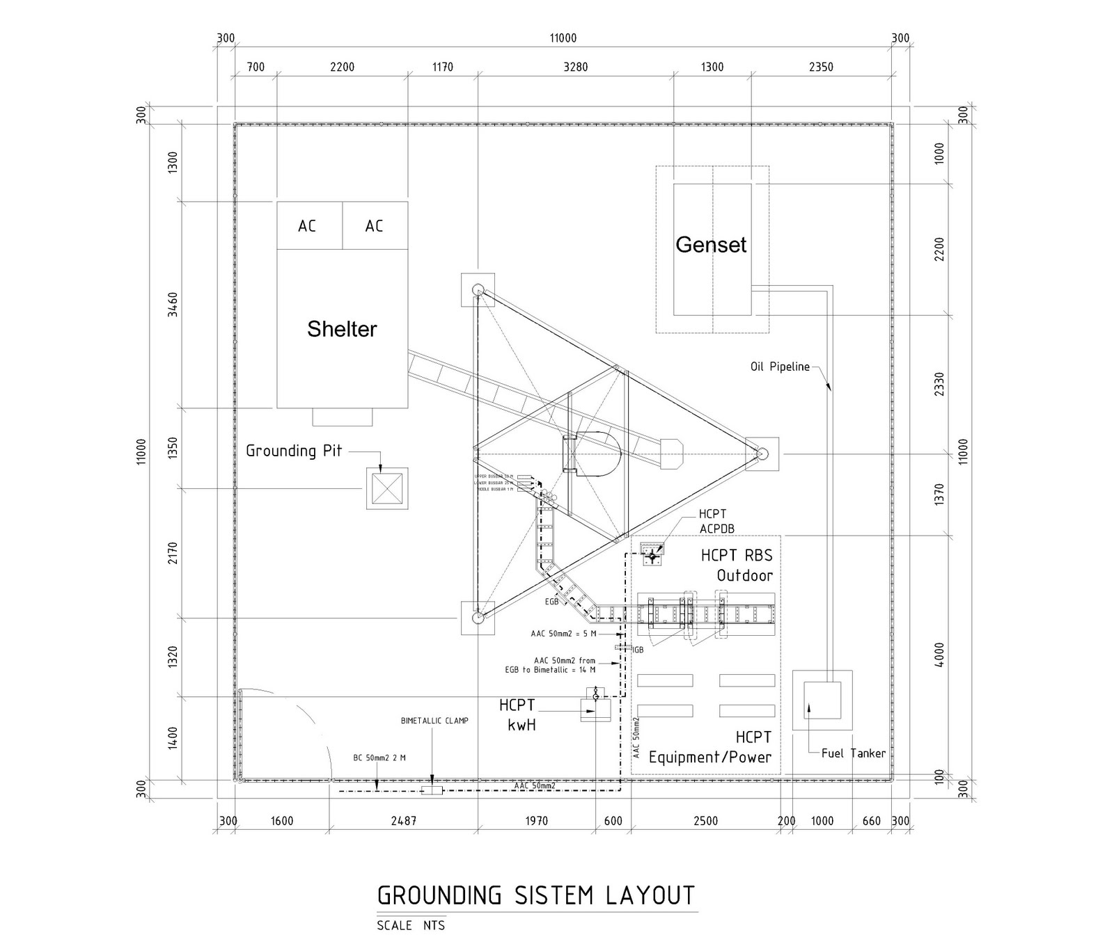 86 ENGINEERING: TOWER BTS