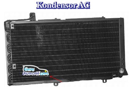 dunia otomotive: Komponen-Komponen Sistem AC dan Fungsi Serta Cara Kerjanya
