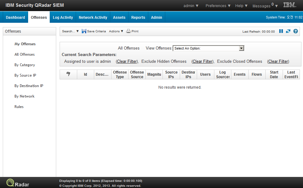 IBM QRadar 2) Main Features