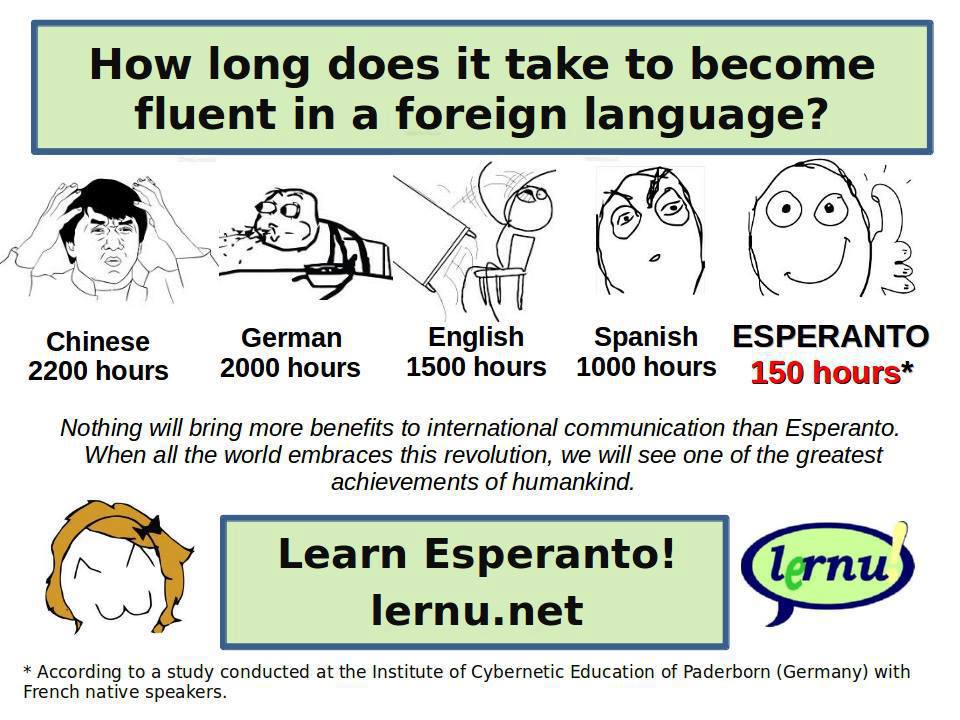 Esperanto is the easiest language to learn