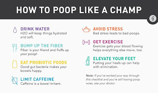 Old Time Remedies, Health and Wellness: What Your Stool Is Telling You ...