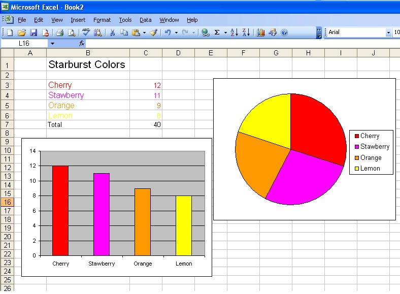Sawyer Computer Class Units: Charting Excel Unit, 6th-8th