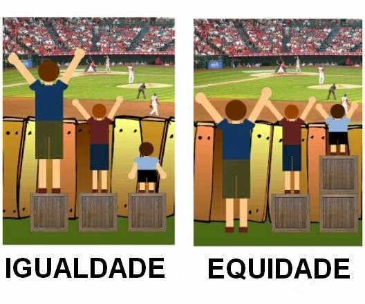 SOU+SUS: Princípio Doutrinário do SUS: EQUIDADE