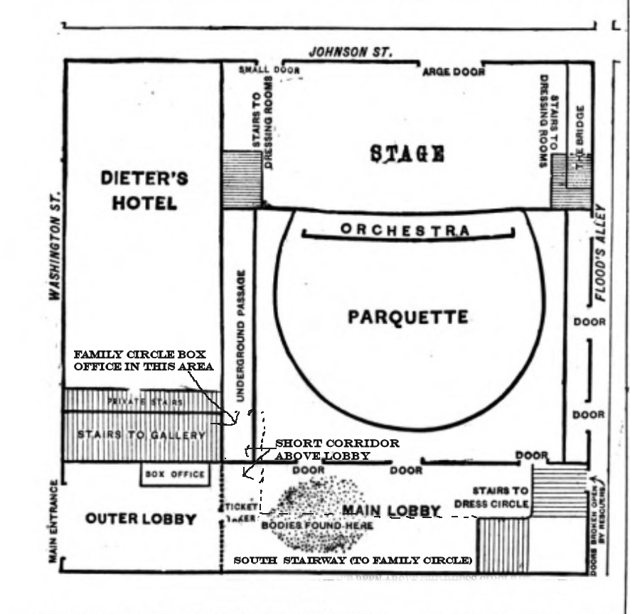 Disasterous History: The Brooklyn Theater Fire. Brooklyn, N.Y. Dec 5 ...