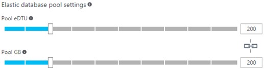 dhasign.com: Upgrade the Elastic Pool Pricing Tier - Azure