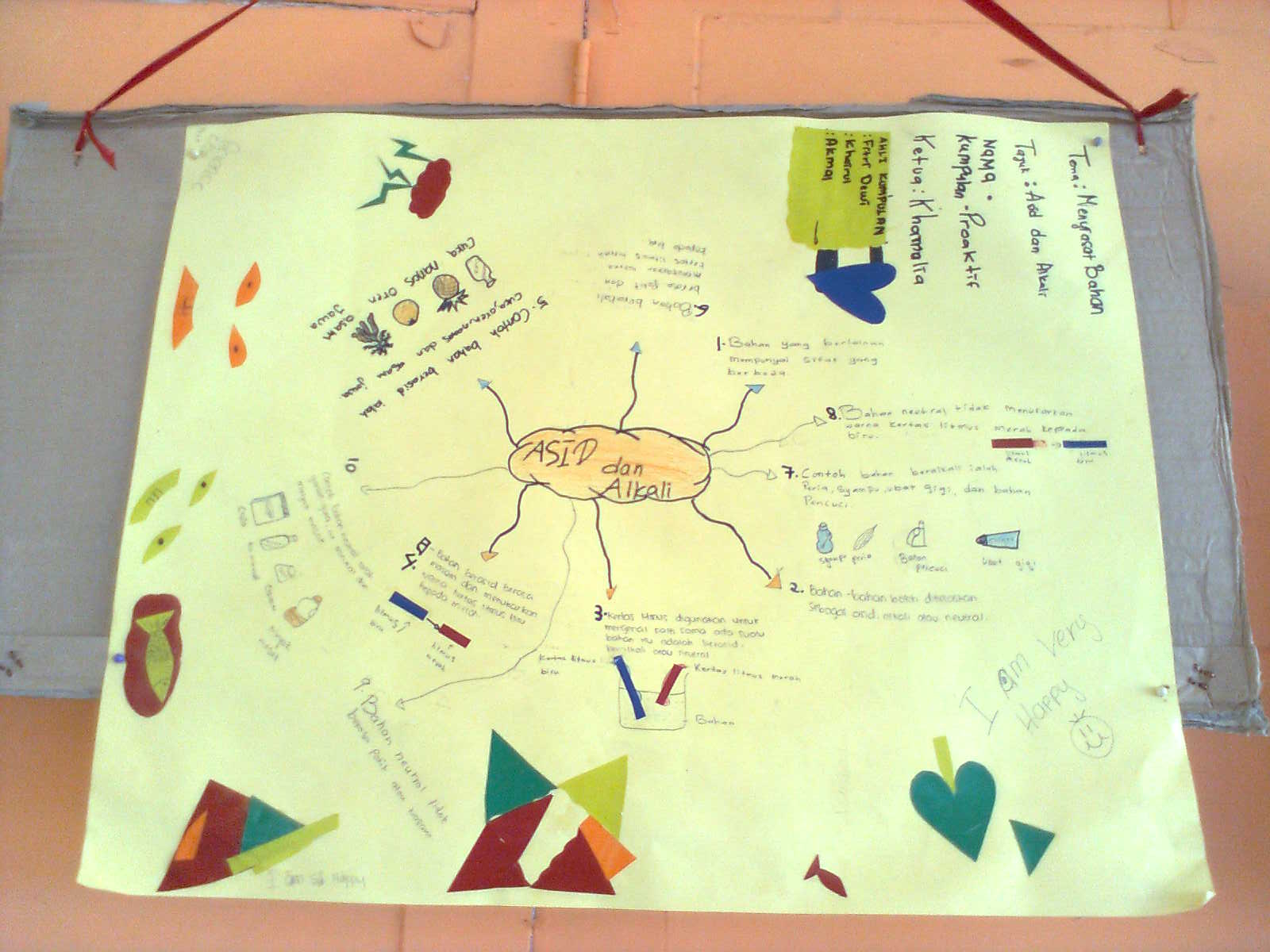 Contoh Pembentangan Yang Kreatif - DrewatDuke