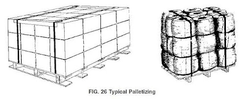 Procurement, Procura o Logística: Procura 017 ASTM A700 Métodos para el ...