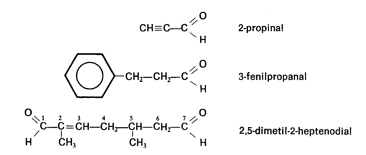 Utilidades de los alcoholes,éteres, esteres, cetonas y aldehídos en la ...