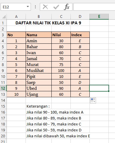 Contoh Penggunaan Formula IF Ms. Excel | Blogger Pemalang