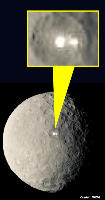 Mysterious Lights (Bright Spots) on Dwarf Planet Photographed By Dawn ...