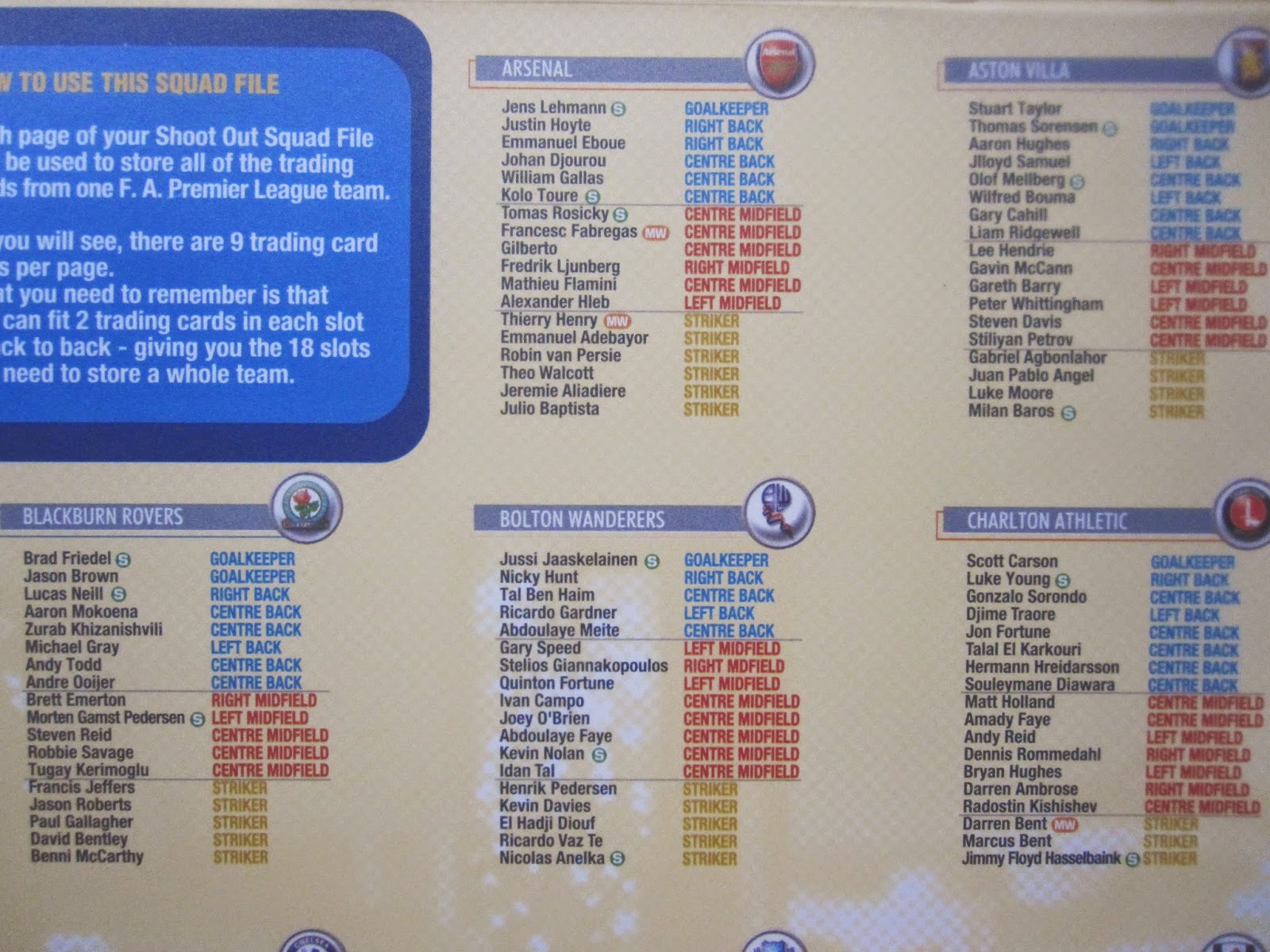 Only Good Stickers: Premier League Shoot Out 2006-2007 (cards)