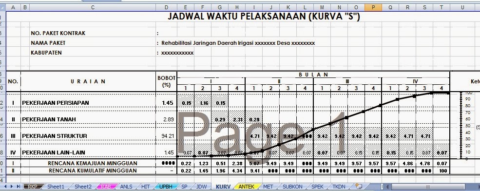 KUMPULAN RAB DAN LAPORAN IRIGASI DAN BANGUNAN AIR: CONTOH RAB DAN ...