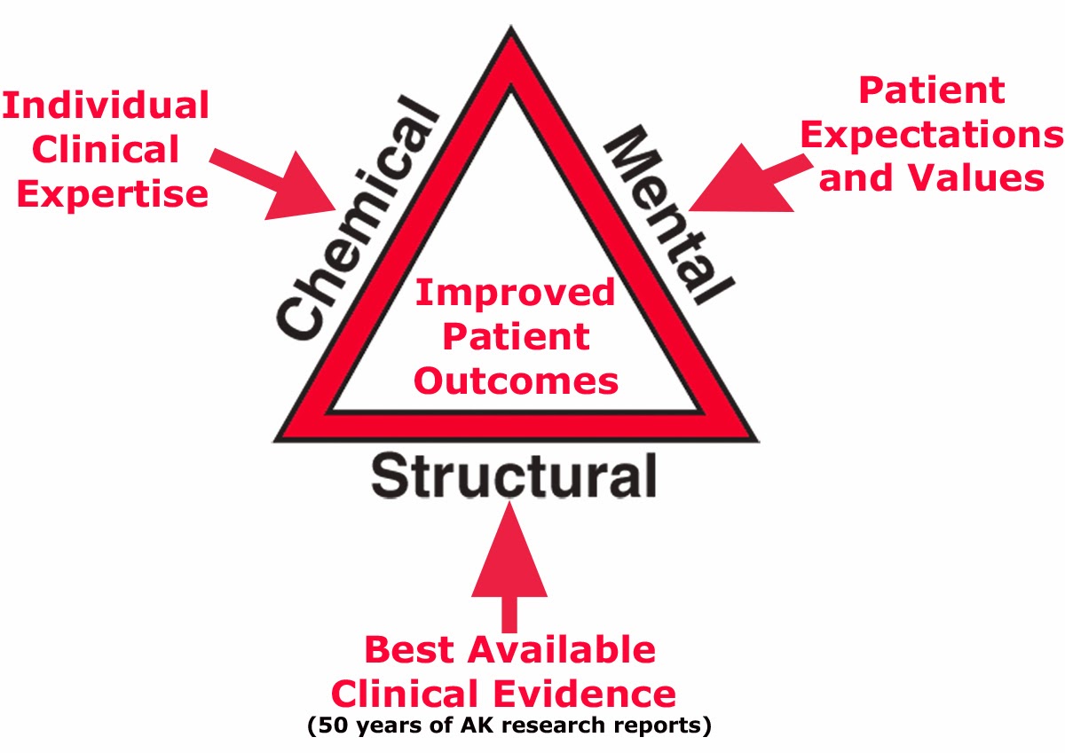 Dr. Scott Cuthbert: January 2014