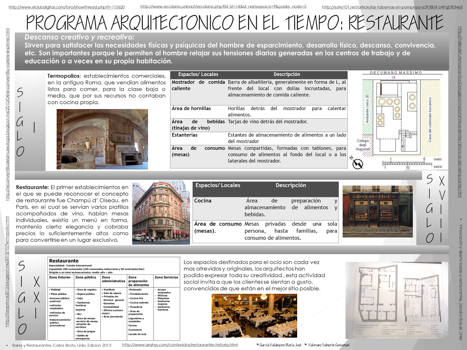 Programas arquitectónicos en el tiempo 2014-2: PROGRAMA ARQUITECTONICO ...