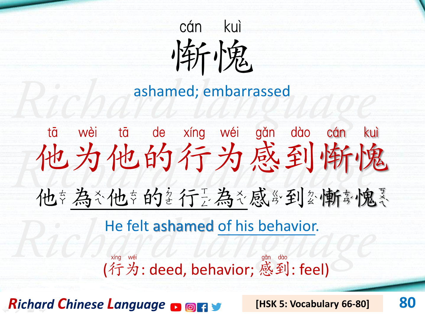 Richard Chinese: The Best Way to Learn Chinese: [HSK 5: Vocabulary 66 ...