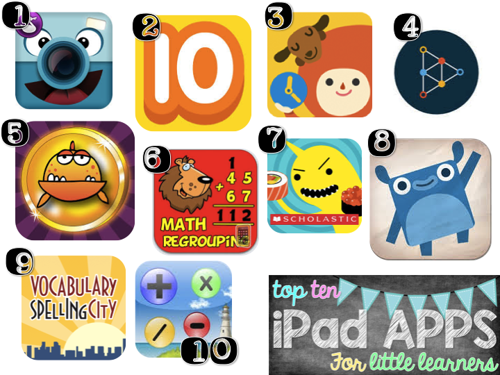 Blog Hoppin': Top 10 iPad apps