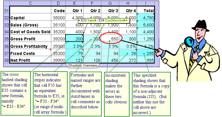 All Important Microsoft Formulas PDF Pack FeRoZaA