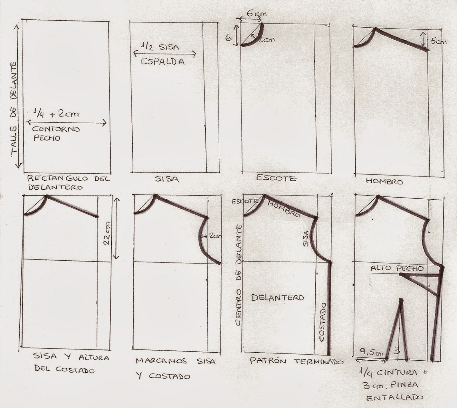 Trazado Patron Base de Blusa Dama