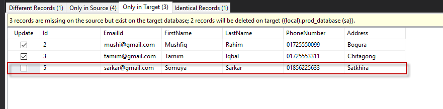 Tips & Tricks: Data Compare and Update using SQL Server Database Project