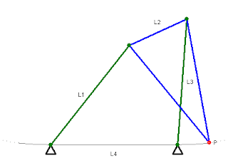 Mechanical Engineering: Roberts linkage