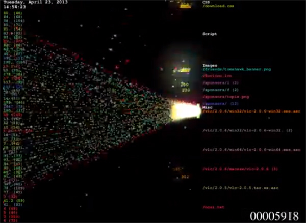 MENGENAL DOS/DDOS SENJATA IRAN DALAM MEMUTUSKAN SERVER KENDALI PESAWAT ...
