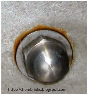 INDUSTRIAL CHEMISTRY EDUCATION SPOT: CORROSION FORMS