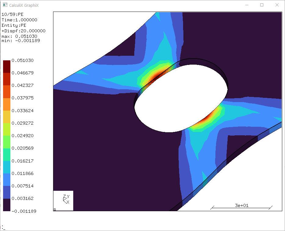beberapa pemilihan elemen FE untuk kondisi necking ~ Suyono Nt.'s ...