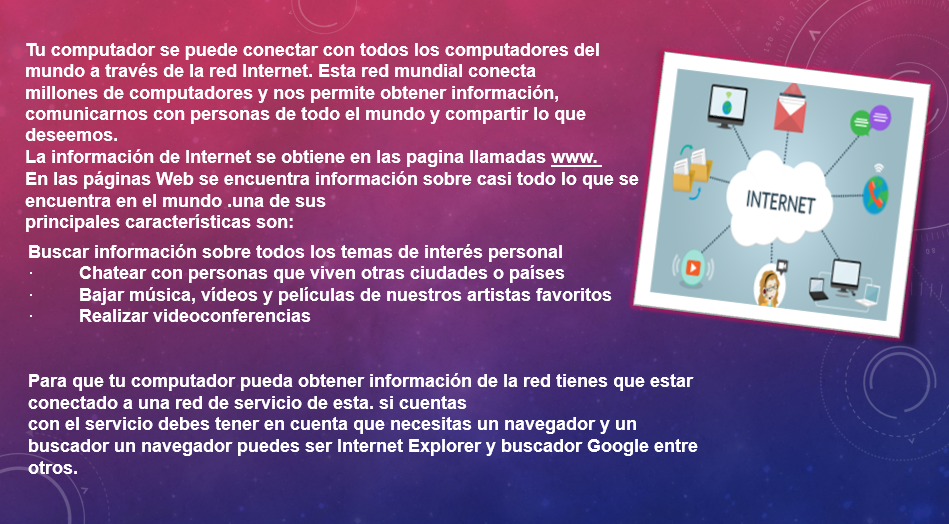 TECNOLOGÍA E INFORMÁTICA : 3º ¿QUÉ ES INTERNET