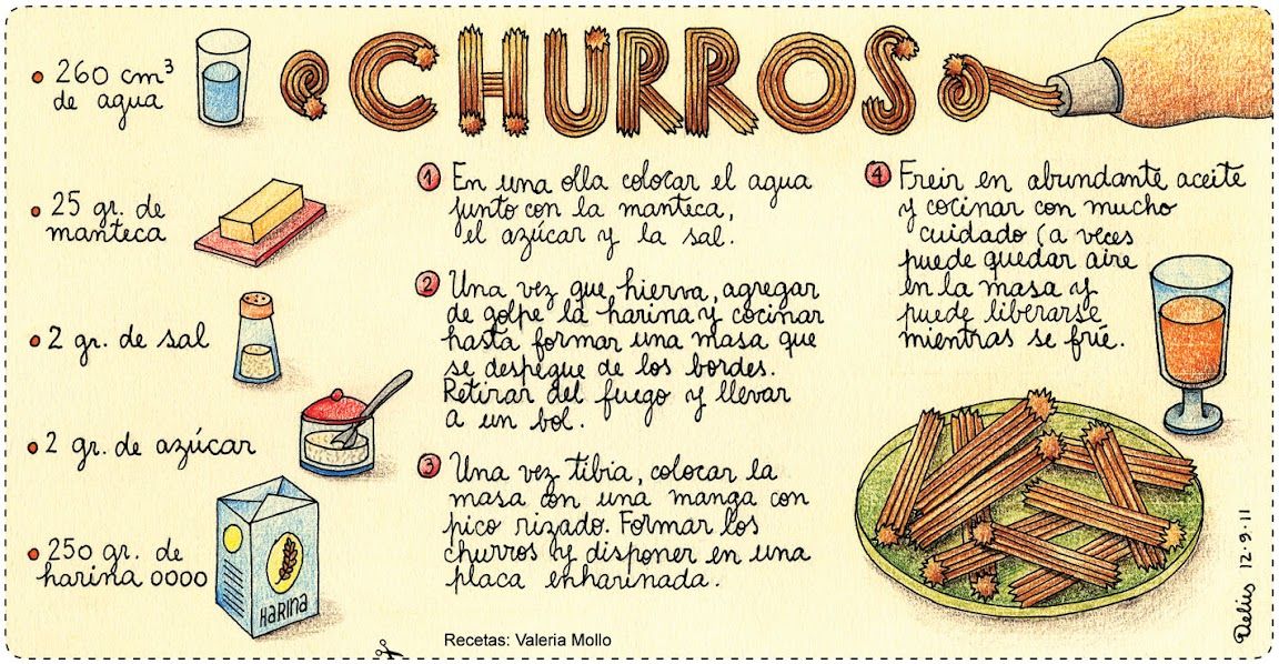 Ejemplo De Texto Instructivo Images