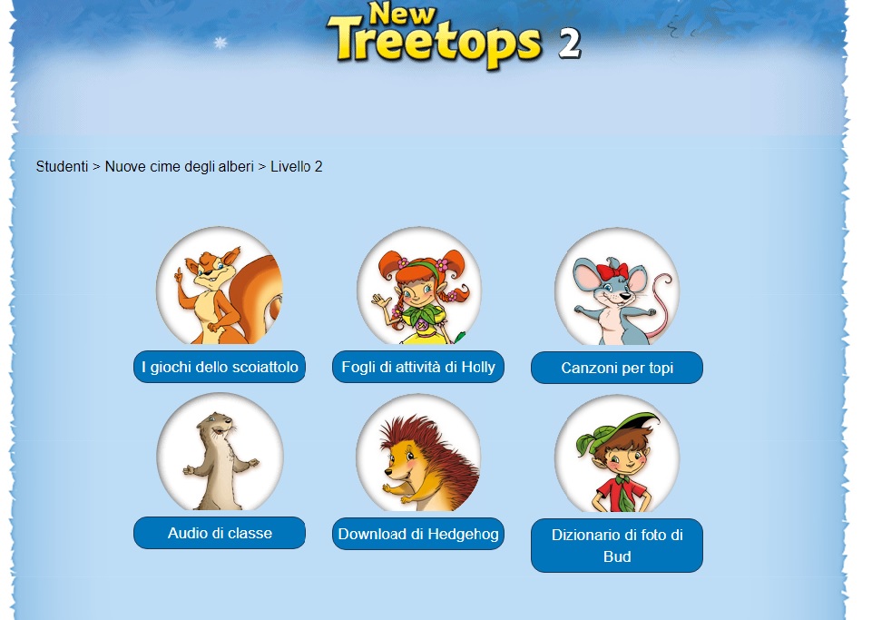 IMPARIAMO TUTTI INSIEME: TREETOPS IMPARIAMO L'INGLESE