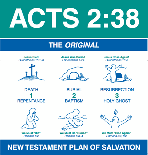 APOSTOLIC TRUTH MAGAZINE: ACTS 2:38 and The Nazirite Vow