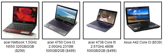 Phnom Penh Cambodia Business: Acer Netbook Price List from Computer ...