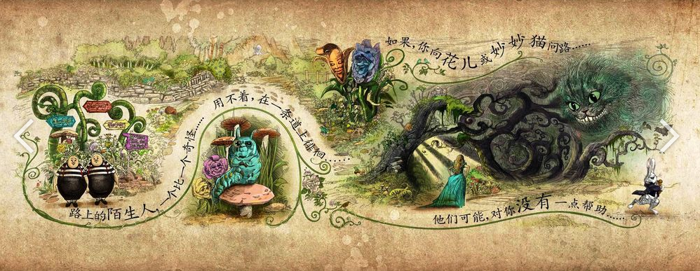 alicenations: Three Alice in Wonderland Mazes