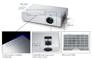 "SERVICE PROYEKTOR": Cara Memperbaiki Projector/Infocus Yang Hidup dan ...