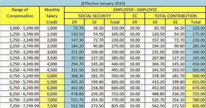 Infographic Kasambahay Law