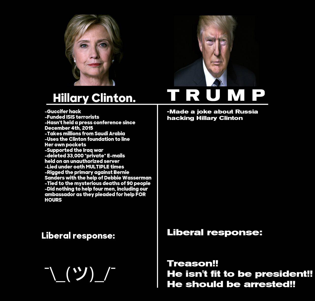 Lula aprendeu tudo com os Clinton