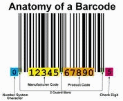Kegunaan Kode Batang (BarCode) | Materi TIK-PTD